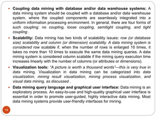 DM UNIT_5 ppt for btech final year students | PPT