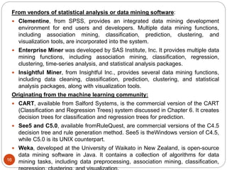 DM UNIT_5 ppt for btech final year students | PPT