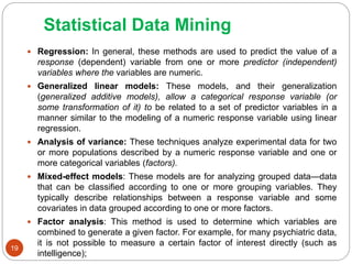DM UNIT_5 ppt for btech final year students | PPT