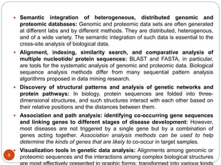 DM UNIT_5 ppt for btech final year students | PPT