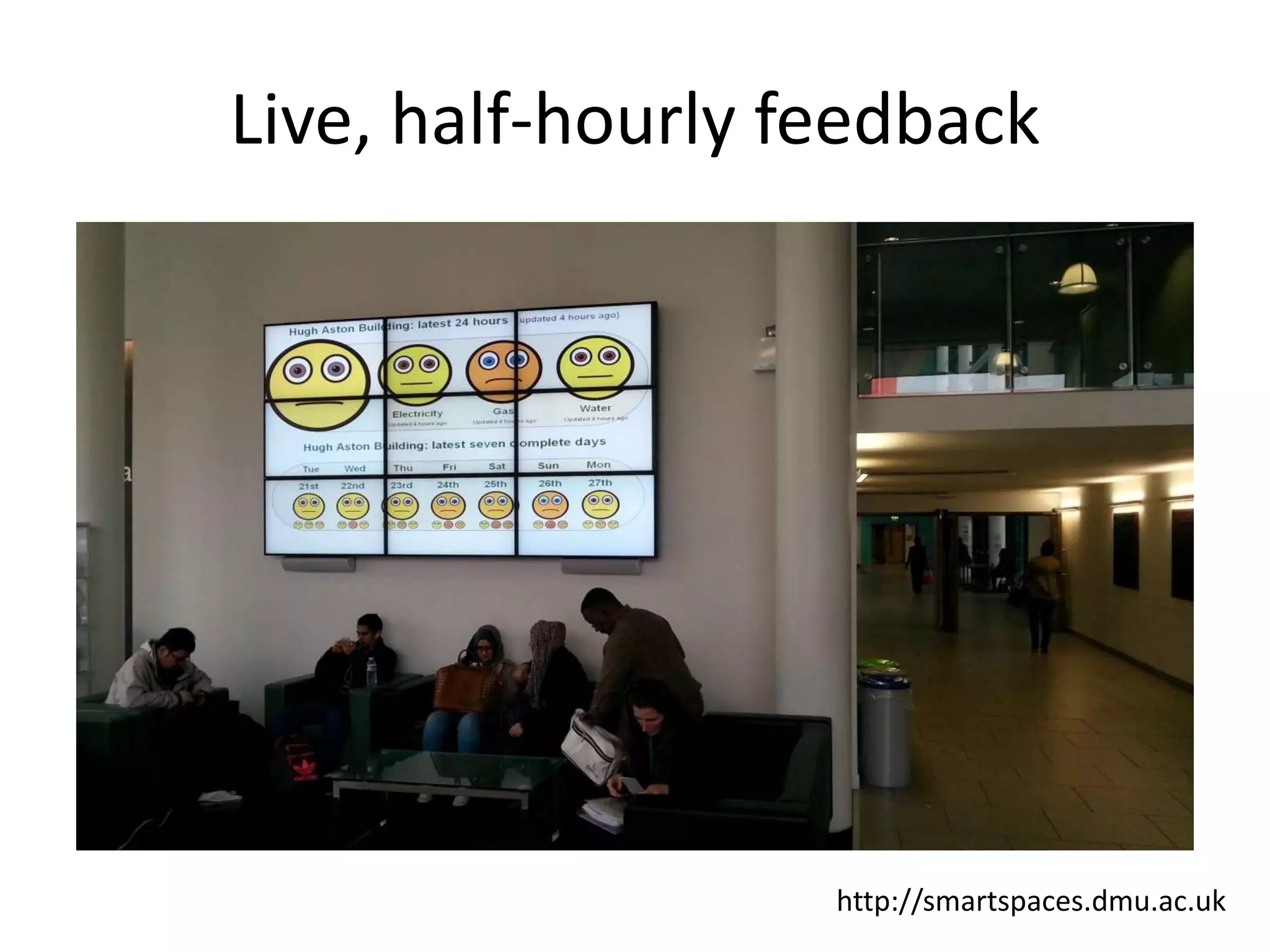 How energy visualisation can work for you | PPT