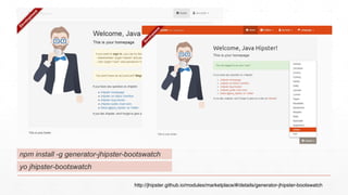 Dmutro Panin JHipster | PPT