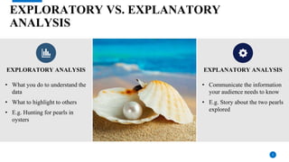 DMV_Chapter 1.pptx | Free Download