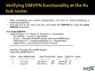 DMVPN configuration - Configuring Cisco dynamic Multipoint VPN - HUB ...