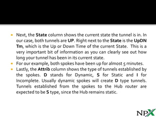 DMVPN configuration - Configuring Cisco dynamic Multipoint VPN - HUB ...