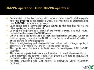 DMVPN configuration - Configuring Cisco dynamic Multipoint VPN - HUB ...