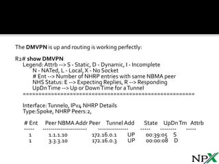 DMVPN configuration - Configuring Cisco dynamic Multipoint VPN - HUB ...