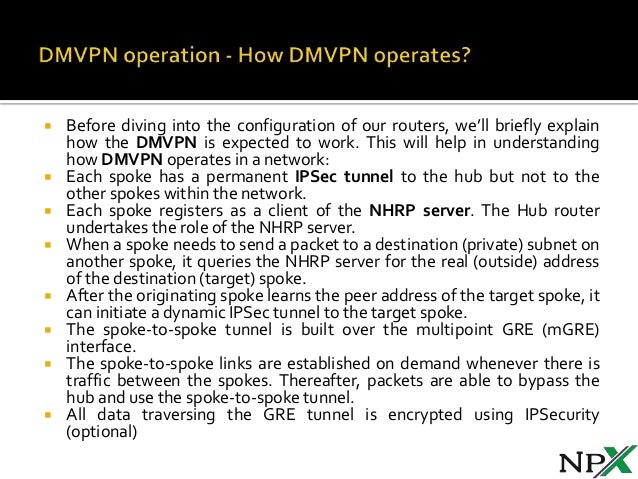 Dmvpn Configuration Configuring Cisco Dynamic Multipoint Vpn Hub