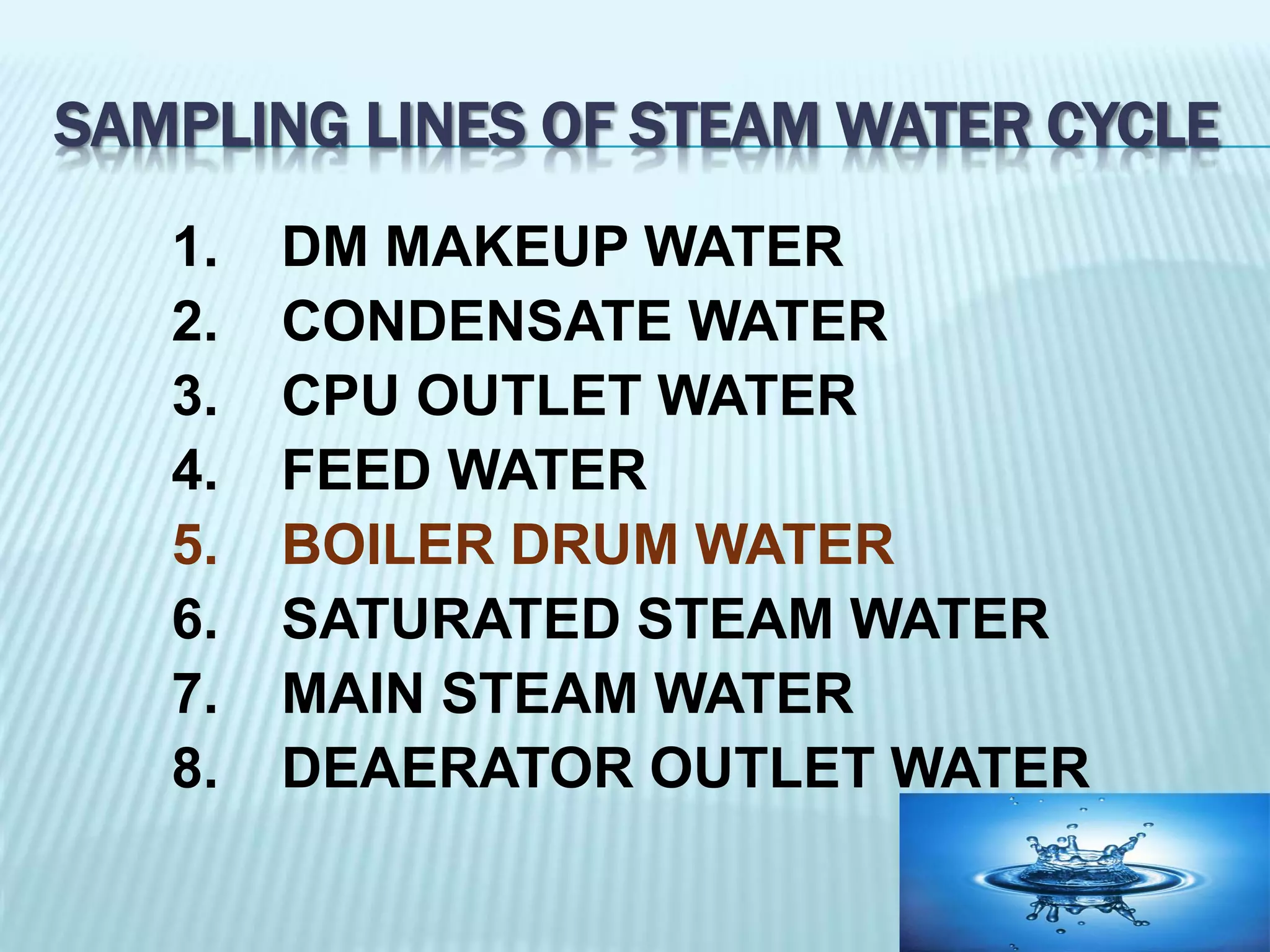 Dm water conservation | PPTX