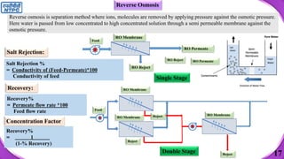DM water production through Reverse Osmosis(RO) | PPTX
