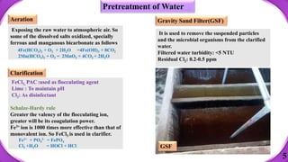 DM water production through Reverse Osmosis(RO) | PPTX