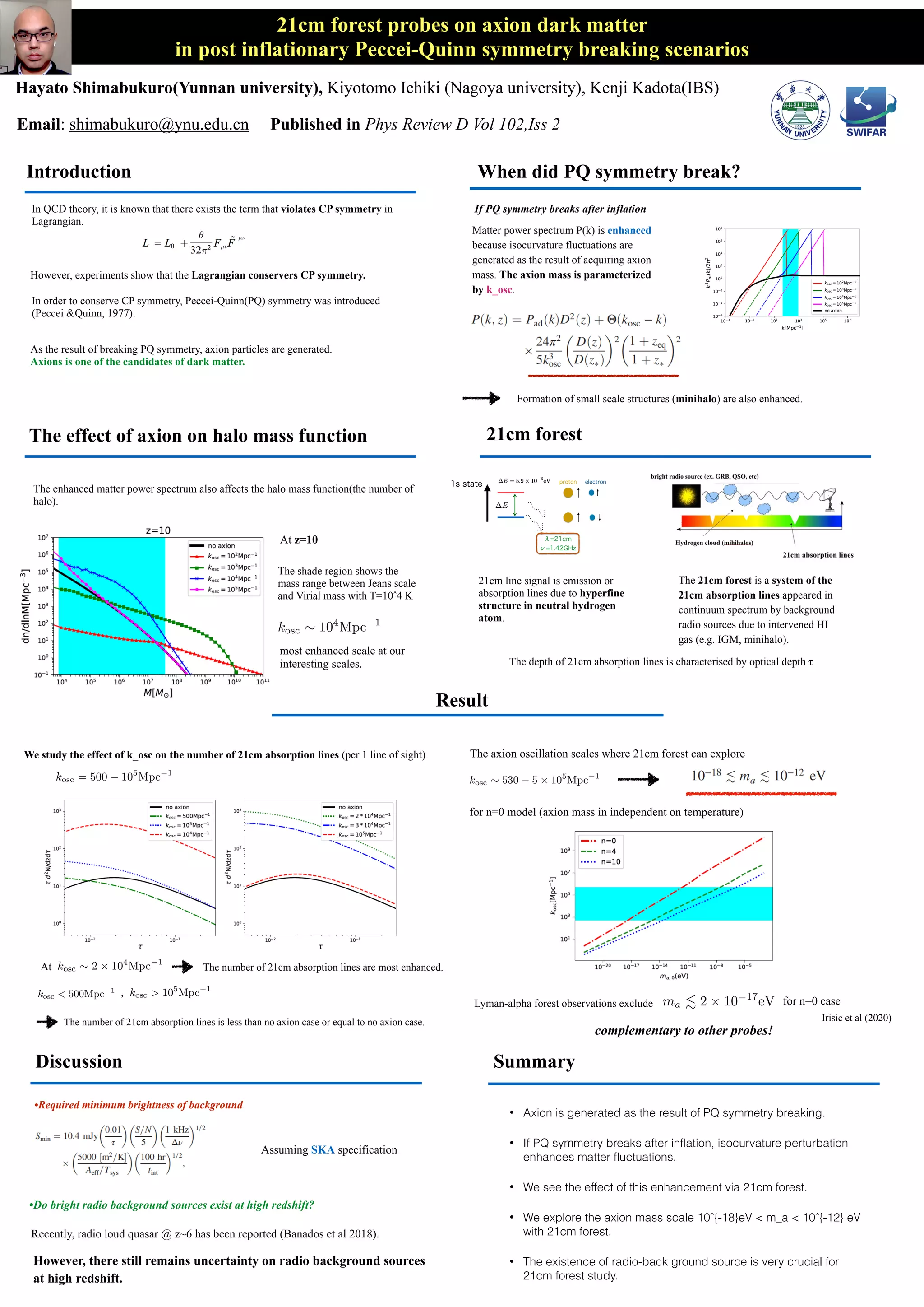 21cm forest probes axion dark matter | PDF