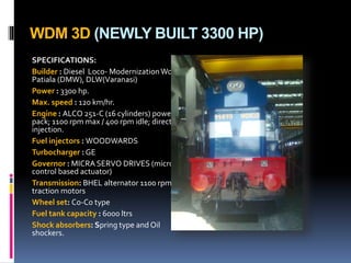 Presentation on Remanufacturing of Engine Block of a locomotive at DMW ...