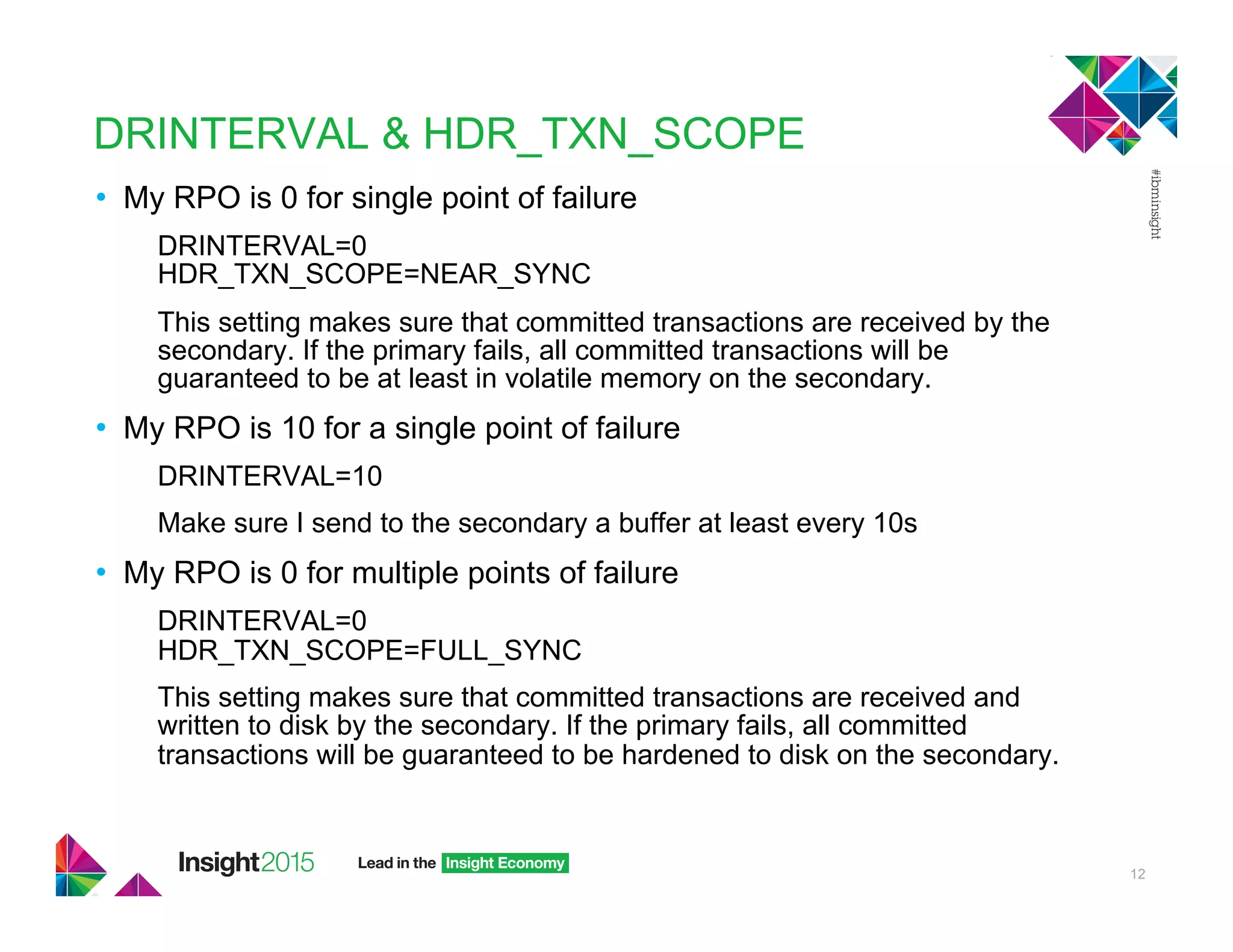 Informix Ha Best Practices Ppt