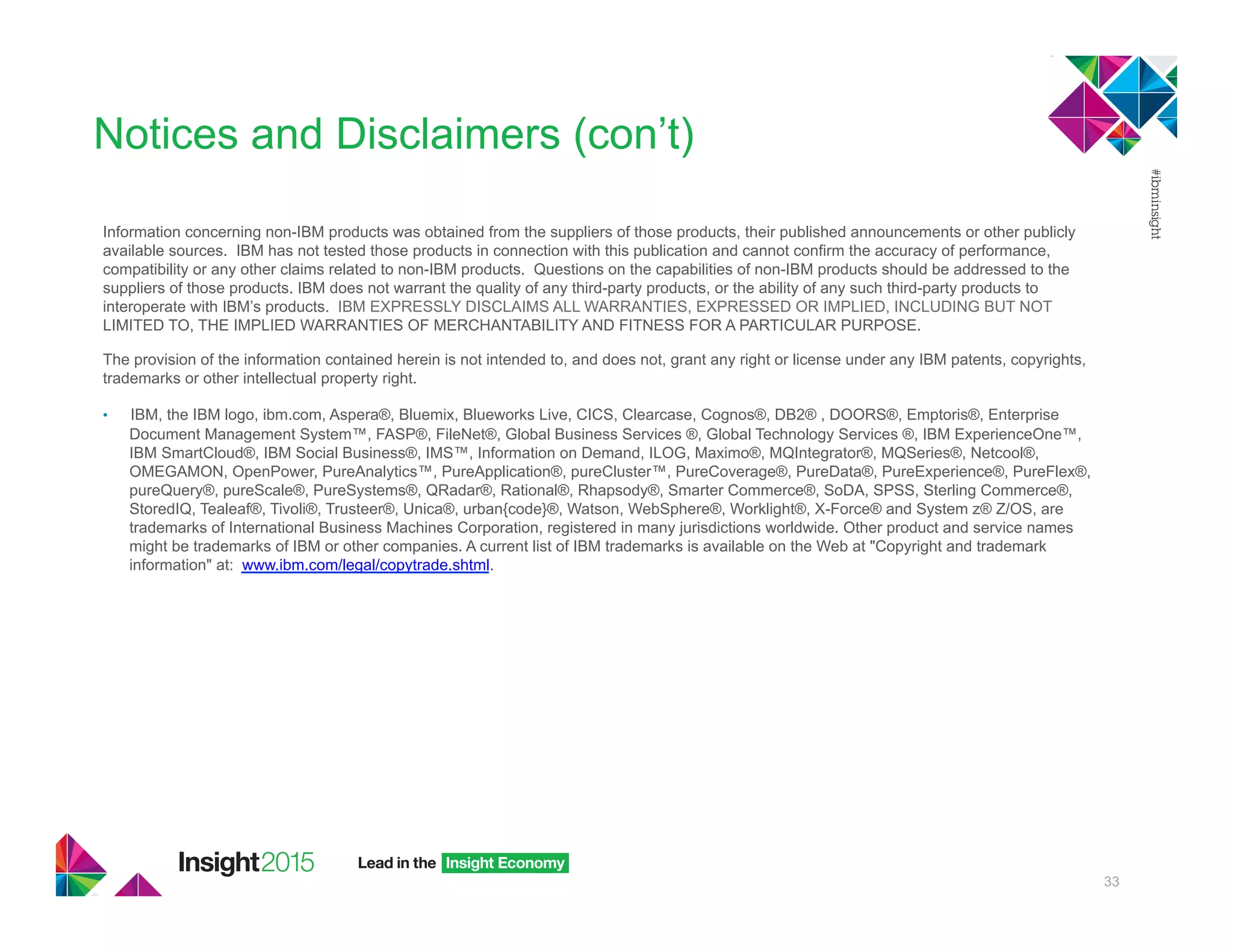 Informix Ha Best Practices Ppt