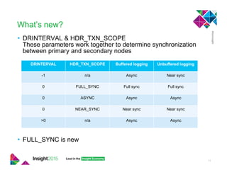 Informix HA Best Practices | PDF