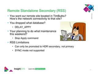Informix HA Best Practices | PDF | Databases | Computer Software and Applications