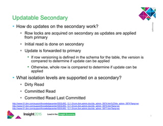 Informix HA Best Practices | PDF