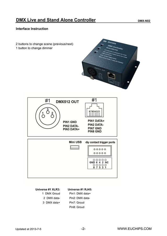 dmx master controller DMX-N02 | PDF