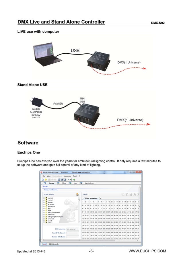 dmx master controller DMX-N02 | PDF
