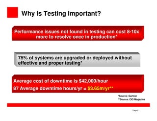 Oracle Real Application Testing: A Business Case | PDF