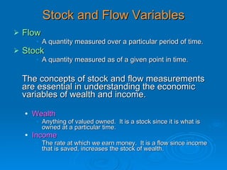 The Circular Flow of Economic Activity | PPT
