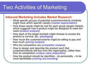 "Marketing" - A Commonly Misunderstood Term | PPT