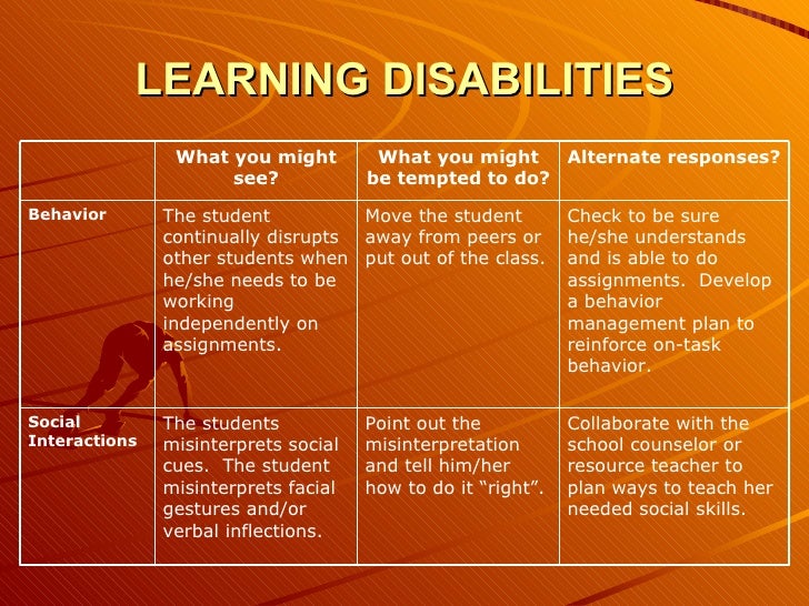 Mainstreaming Vs Inclusion