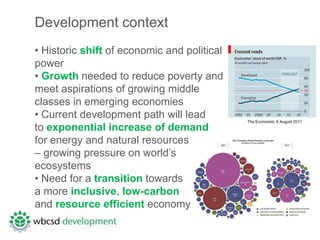WBCSD Development Focus Area - Overview as of August 2012 | PPTX