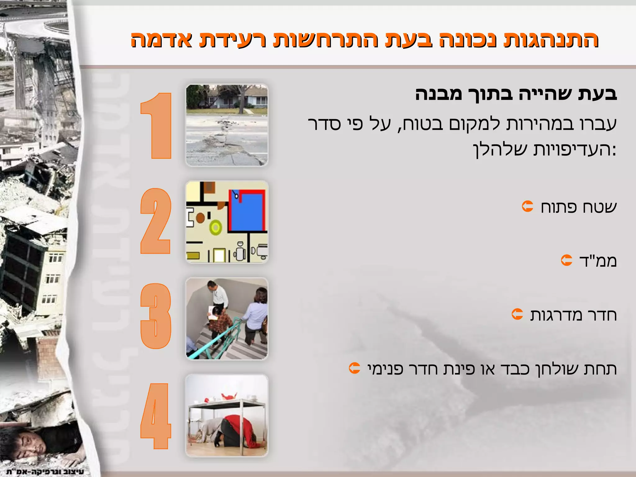 Earthquake in Israel | PPS