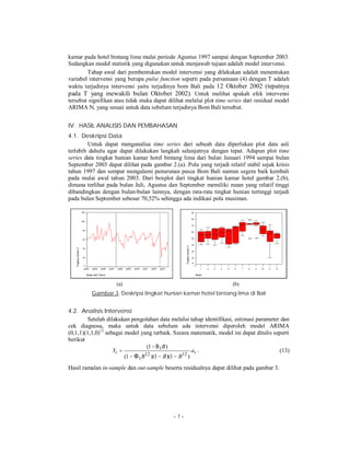 Jurnal Time Series Model Intervensi | PDF