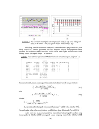 Jurnal Time Series Model Intervensi | PDF
