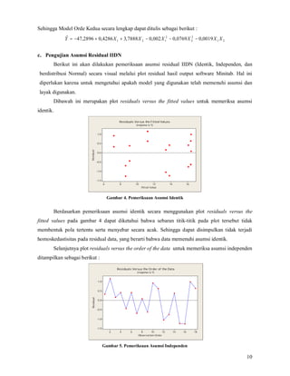 Metode Respon Surface | PDF
