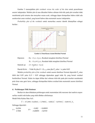 Metode Respon Surface | PDF