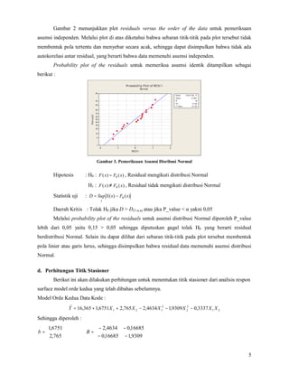 Metode Respon Surface | PDF
