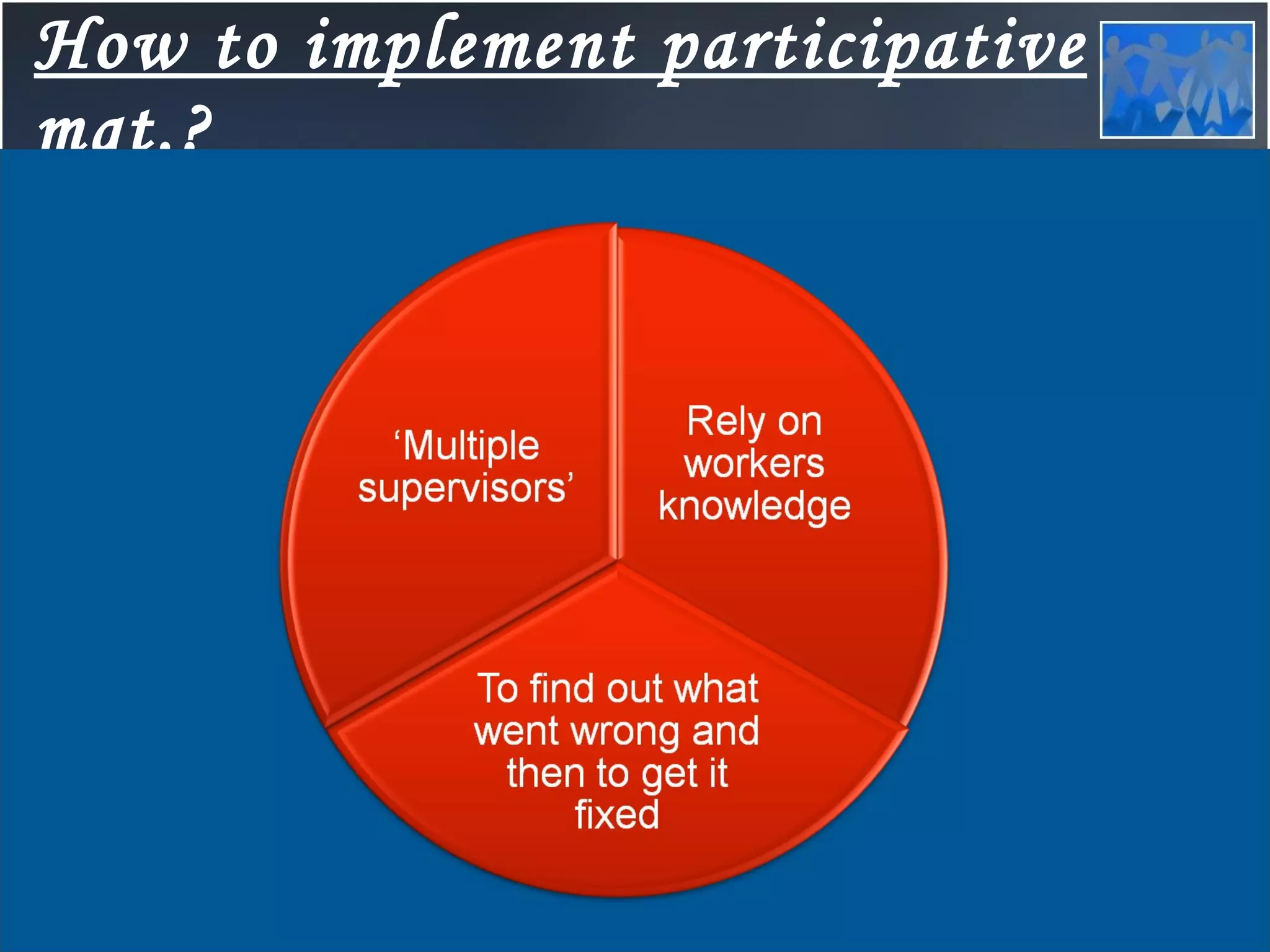 participative management | PPT