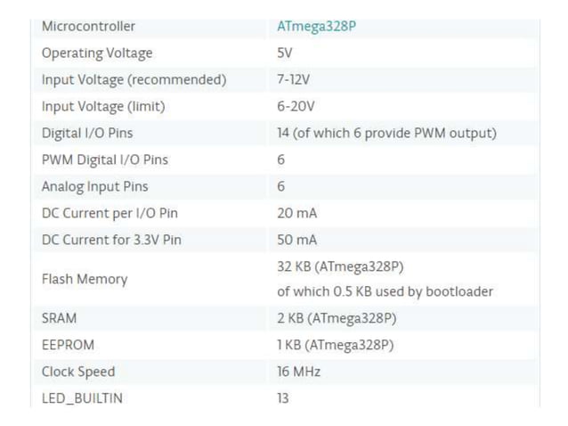 Introduction To Arduino Ppt