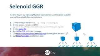 ДМИТРО БУДИМ «Mobile Automation Infrastructure from scratch» Online QADay 2021 #2 | PPT