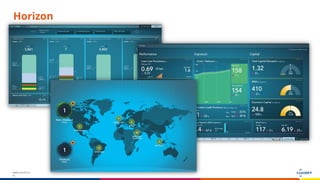 Dmytro Kochergin Angular 2 and New Java Script Technologies | PPT