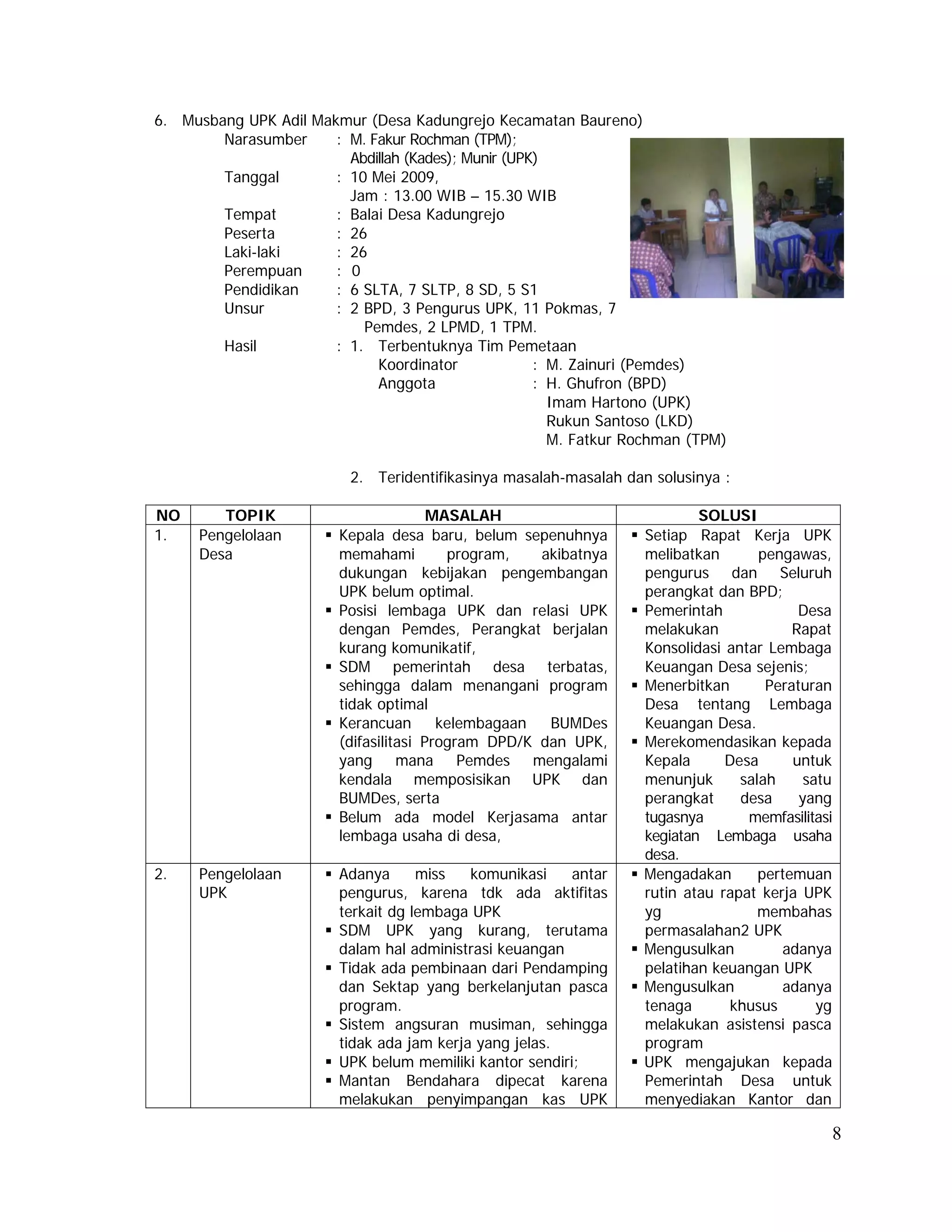 Progress report Mei bojonegoro | PDF