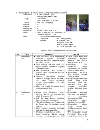 Progress report Mei bojonegoro | PDF