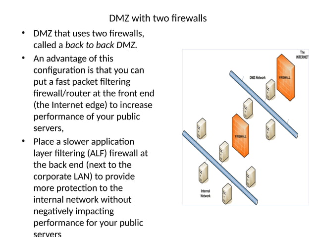 Demilitarized Zone (DMZ) in computer networking | PPT