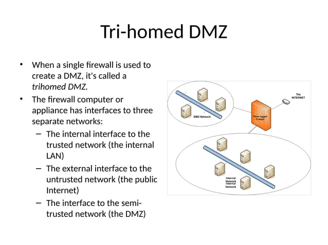 Demilitarized Zone (DMZ) in computer networking | PPT