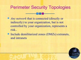 Dmz | PPT