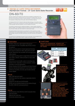 Datavideo DN-200 | PDF