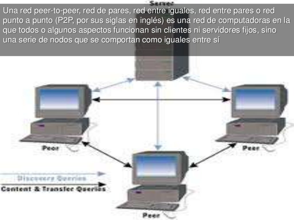 Redes Peer to Peer (P2P)