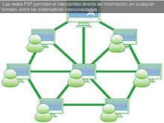 Redes Peer to Peer (P2P)