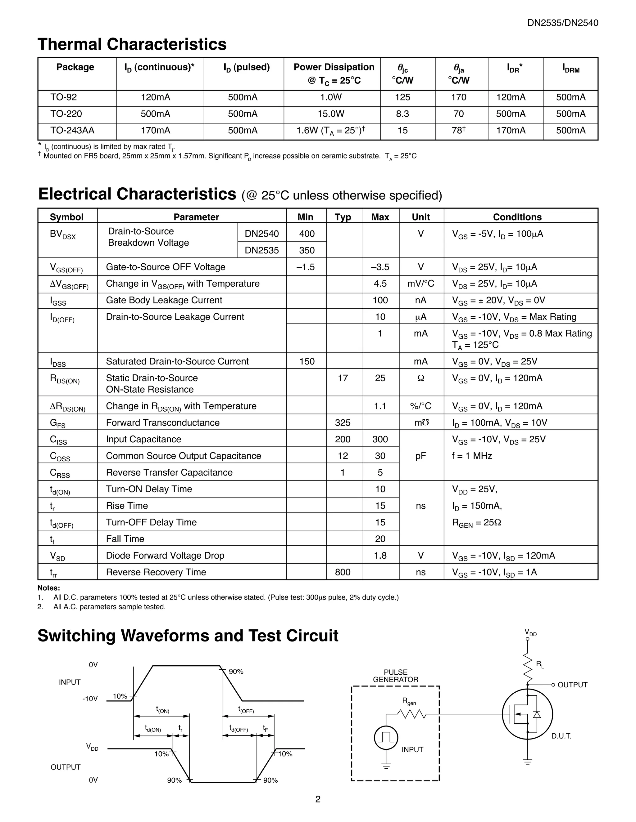 Original N-Channel Mosfet DN2540 DN2540N5 2540 TO-220 New Supertex | PDF