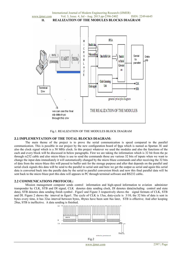 High speed customized serial protocol for IP integration on FPGA based SOC applications | PDF ...
