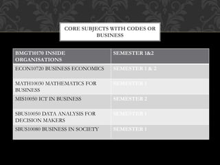 Dn610 ucd business & law | PPTX